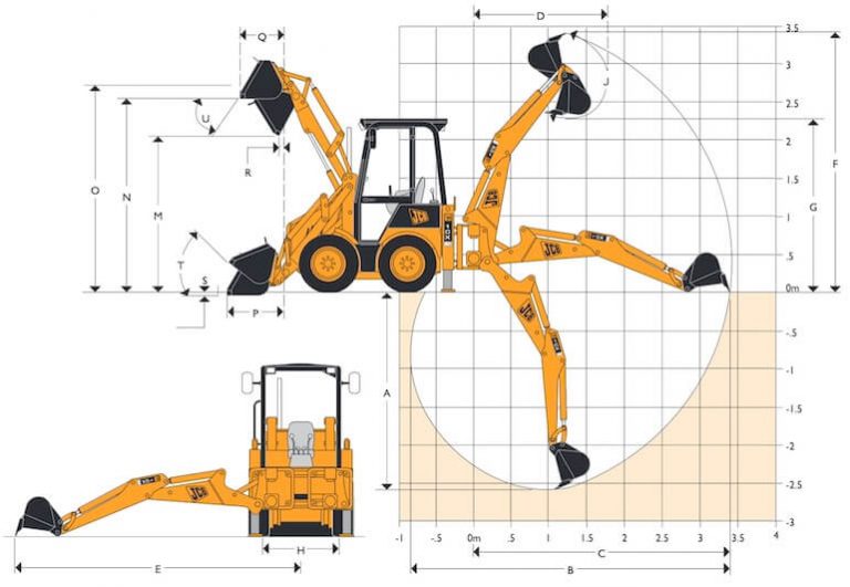 JCB 1CX Backhoe Loader Specs, Weight & Dimensions at Equipment Wiki